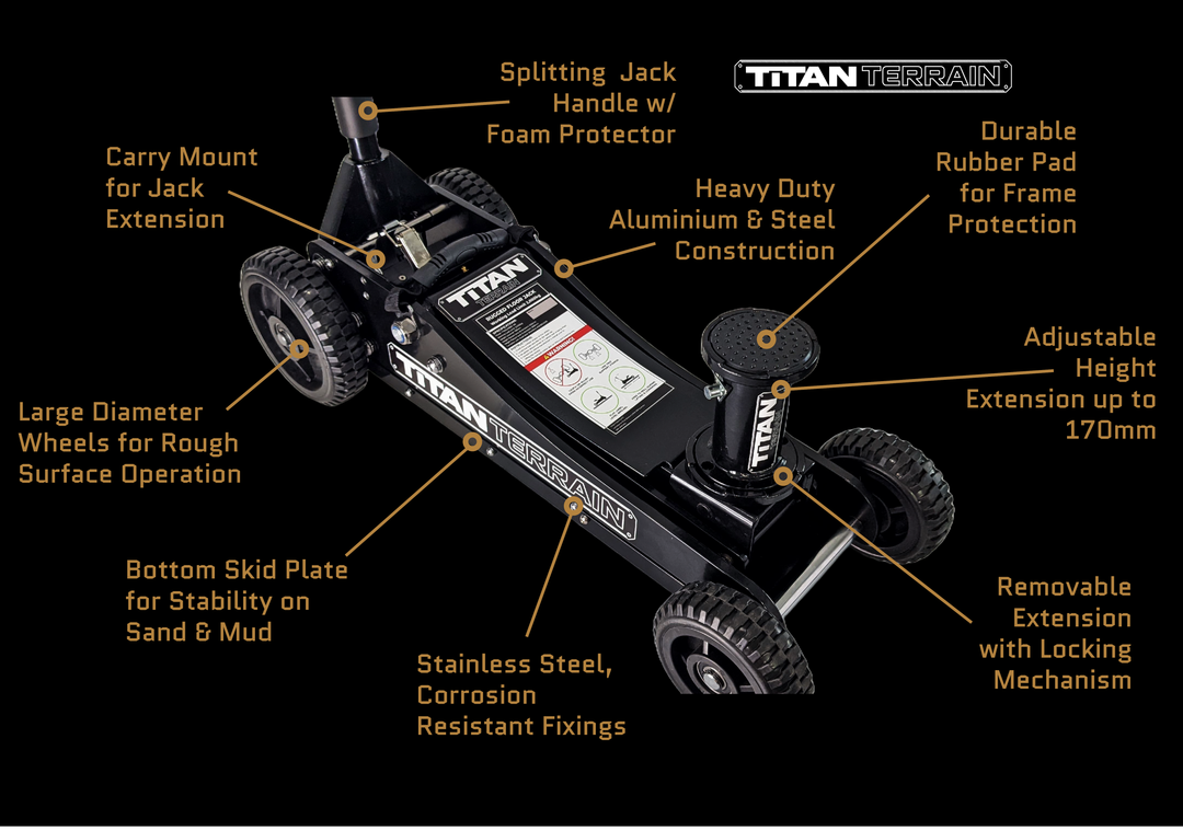 Jack Off Anywhere with Titan Terrain – TitanTerrain